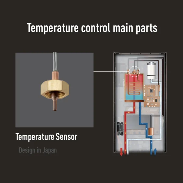 Panasonic DH-3NP2 Jet Pump Series Instant Water Heater | Home Rain ...